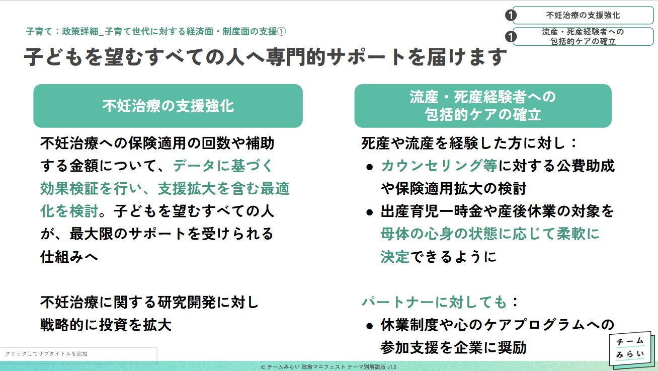 チームみらい 政策マニフェストテーマ別解説版・子育て編をご紹介します！#参院選2025 - 高山さとし（タカヤマサトシ） ｜ 選挙ドットコム