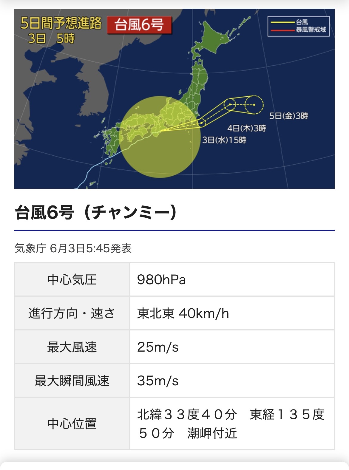 あきる野市・台風6号関連情報（3日・午前6時） - こごもり敏人（コゴモリトシヒト） ｜ 選挙ドットコム