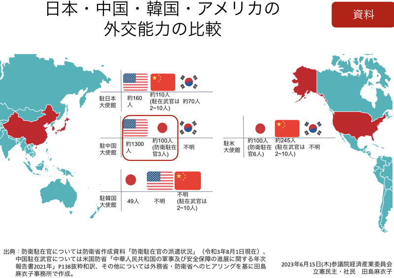 市民の皆さんと平和を語る - 田島まいこ（タジママイコ） ｜ 選挙ドットコム