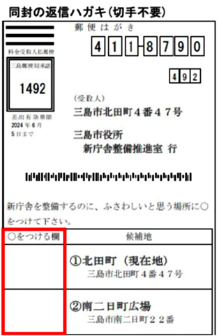 【静岡県三島市】令和6年度スタート 3つの重要事業 - 石井まさと（イシイマサト） ｜ 選挙ドットコム