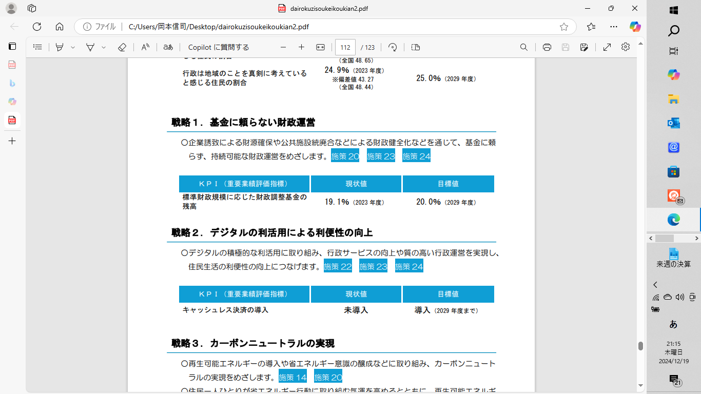 猪名川町【重点戦略4 まちの持続可能性を確保する・3/5／後期基本計画】 - 岡本のぶじ（オカモトノブジ） ｜ 選挙ドットコム