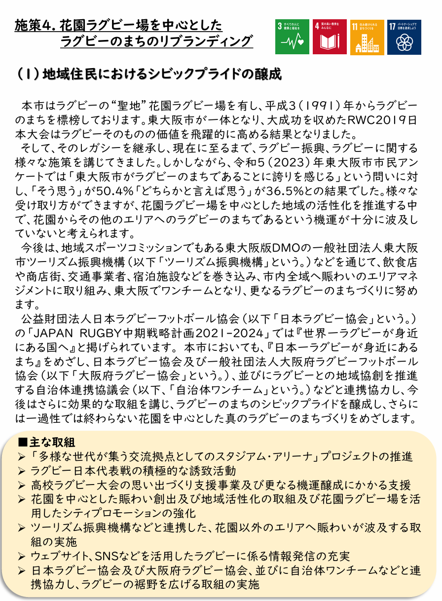 行政によるSDGsウォッシュ - 東大阪市 - 前田弘一（マエダヒロカズ） ｜ 選挙ドットコム