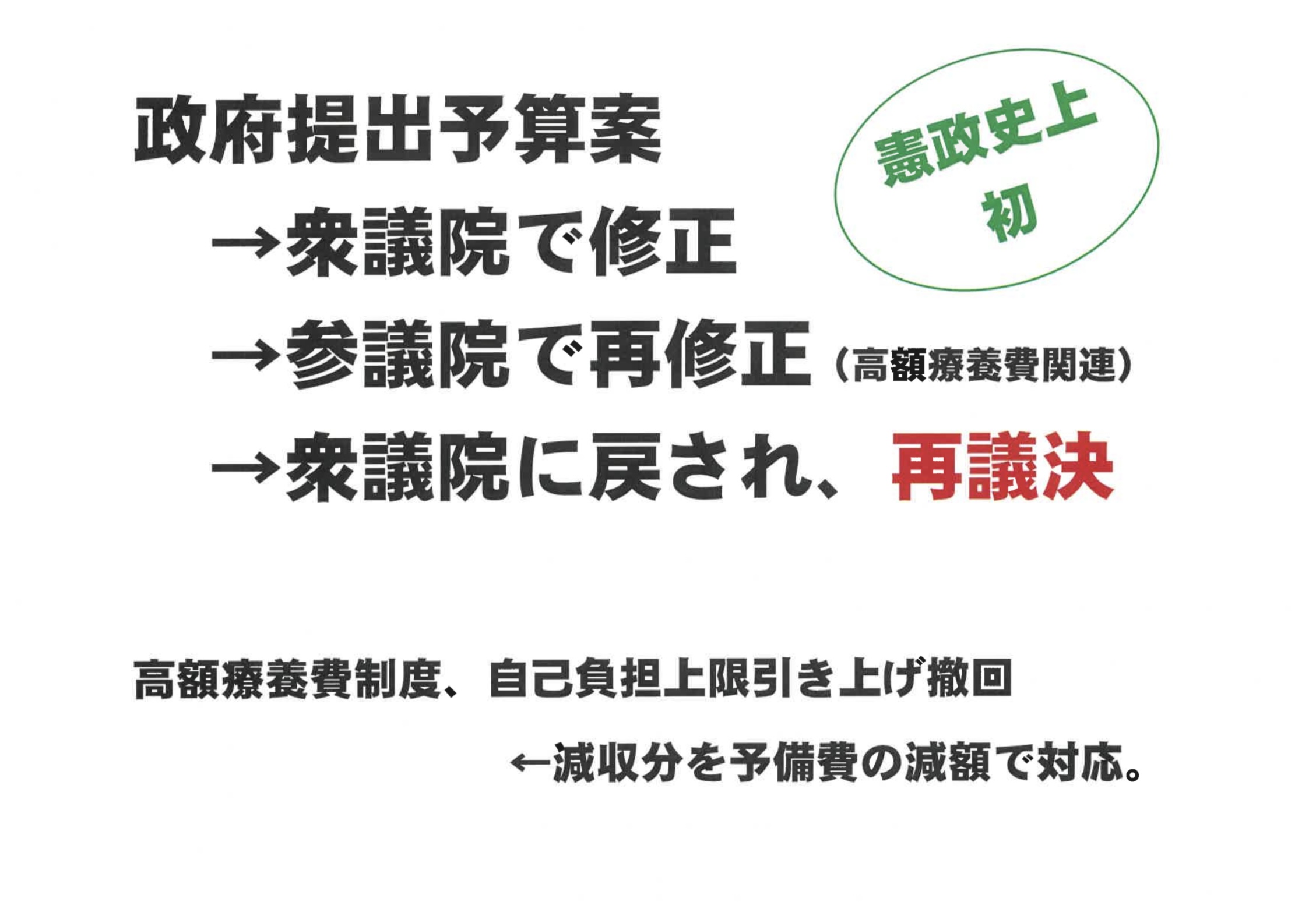 要求していた安倍派幹部の参考人招致が決まり予算の年度内成立となりました｡ - 高木まり（タカギマリ） ｜ 選挙ドットコム