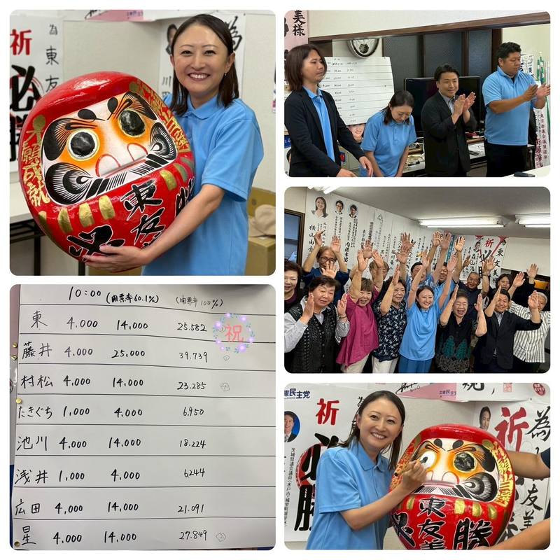 25,582名の方に御付託をいただき、東京都議会議員選挙に当選しました！全ては支えてくださった... - 東友美（ヒガシトモミ） ｜ 選挙ドットコム