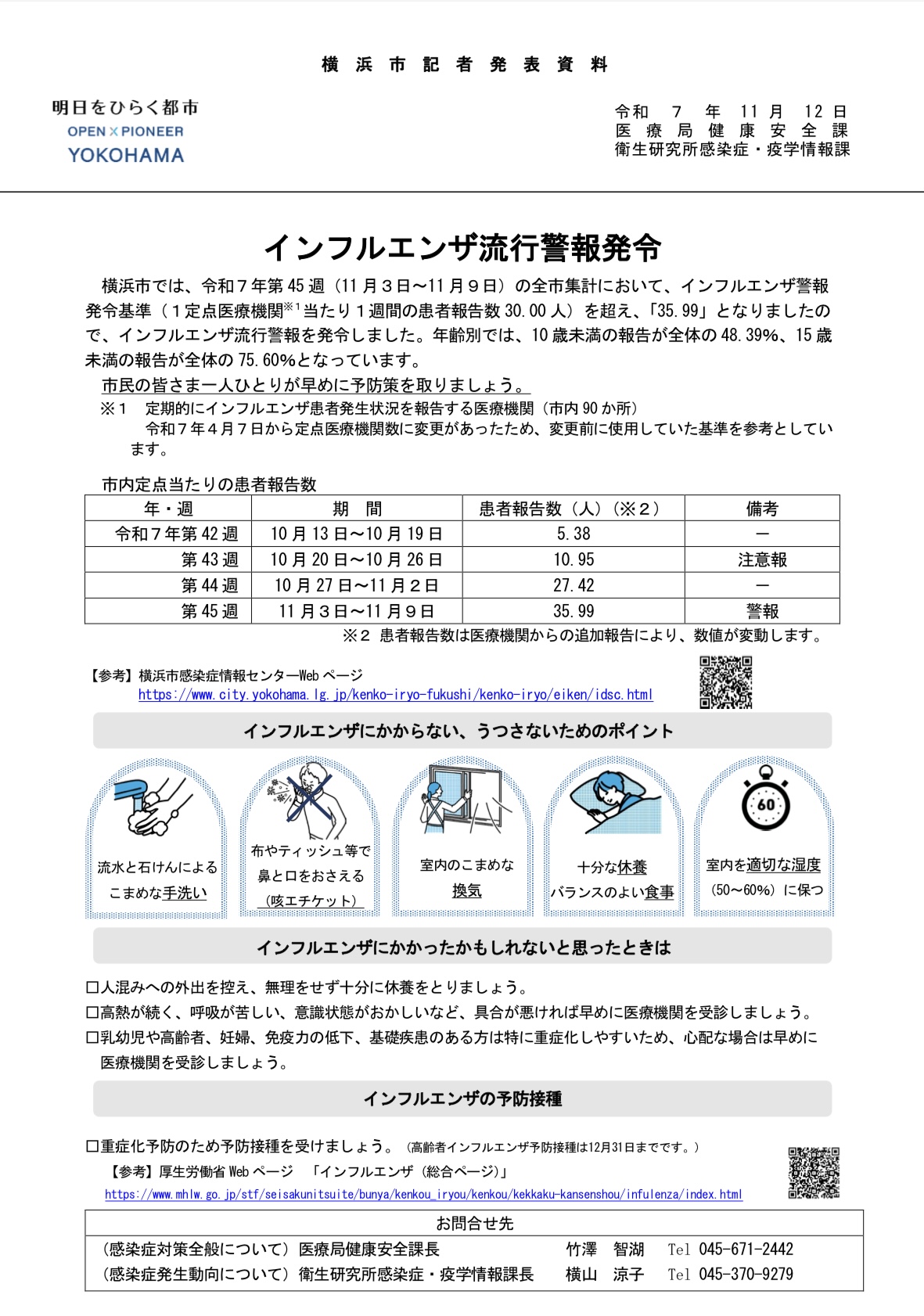 11/12 横浜市にインフルエンザ流行警報 〜 子どもを中心に感染拡大中、学級閉鎖も増加 - 大山しょうじ（オオヤマショウジ） ｜ 選挙ドットコム