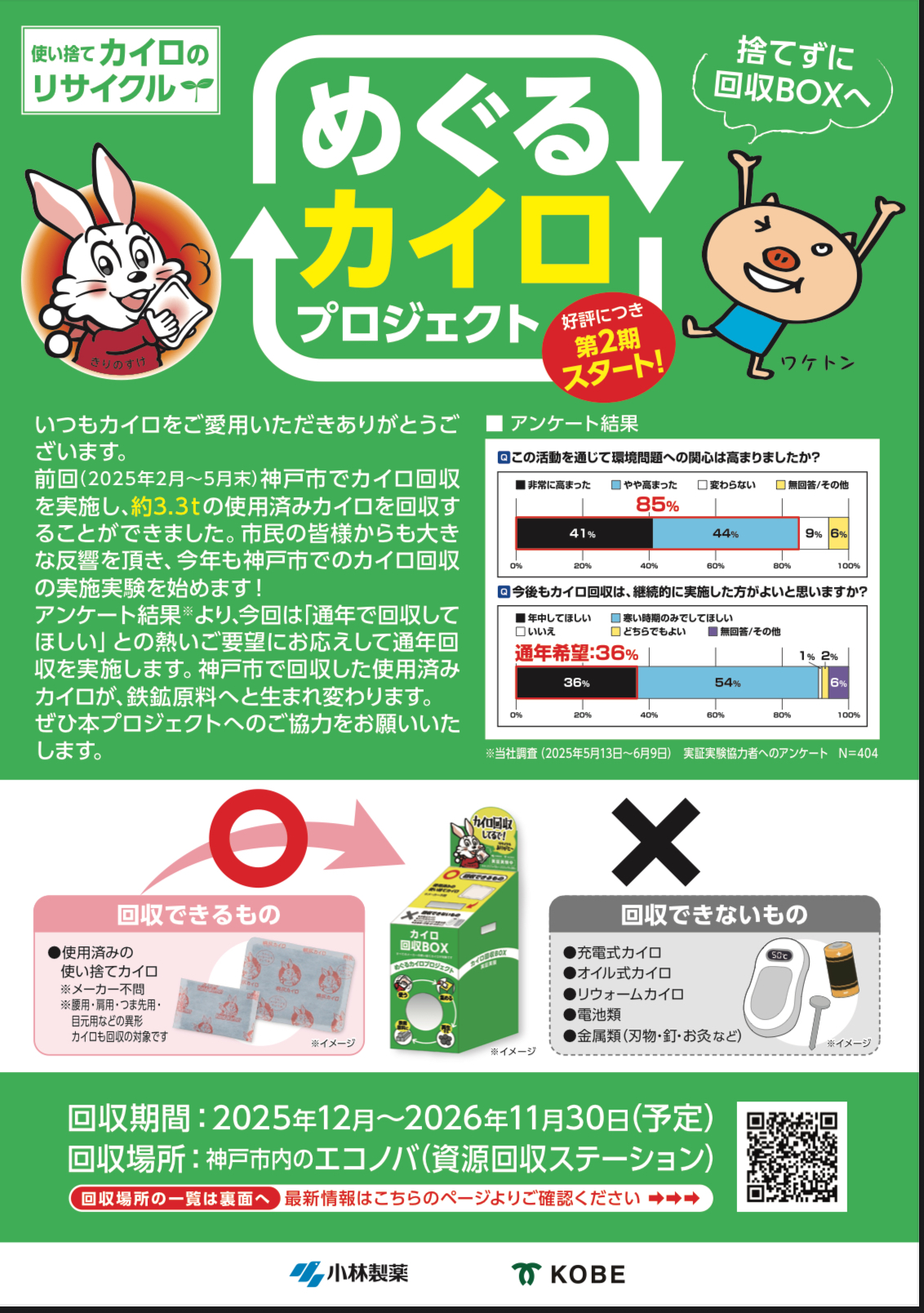 神戸市♻️使用済みの使い捨てカイロを回収～鉄鉱原料へ再利用する実証実験（第2期）開始 - やのこうじ（ヤノコウジ） ｜ 選挙ドットコム